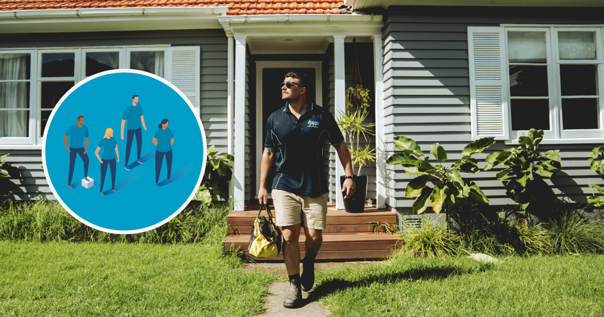 How To Become A Landscape Gardener | Tradify™